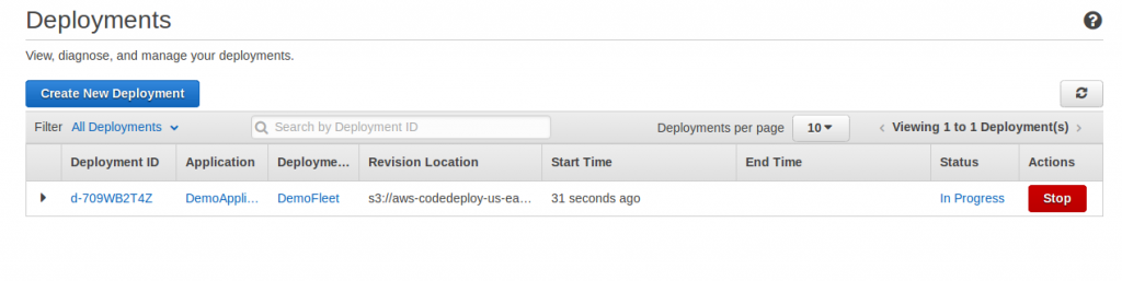 AWS CodeDeploy – A Sample Walkthrough | TO THE NEW Blog