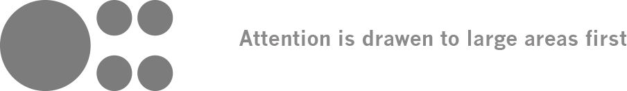 4 Pillars of Design – Part 1 | TO THE NEW Blog