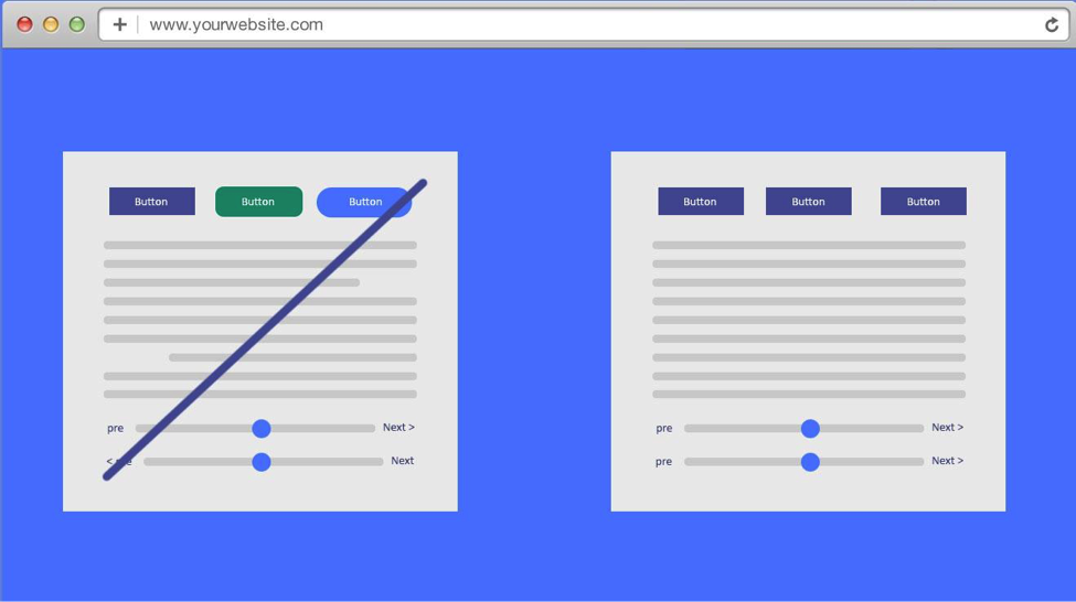Tips for creating impactful and efficient User Interface | TO THE NEW Blog