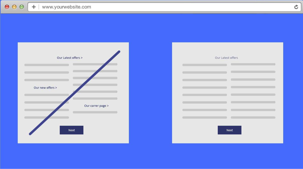 Tips for creating impactful and efficient User Interface | TO THE NEW Blog