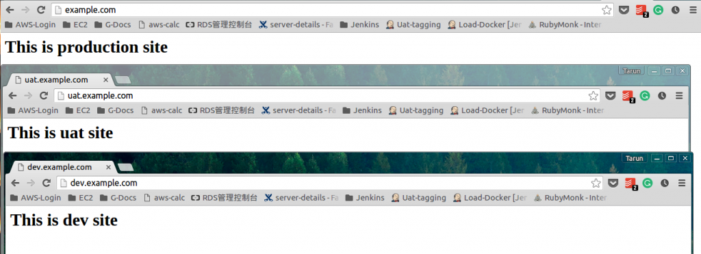 Setting up Continuous-Delivery Pipeline using Jenkins’ Delivery ...
