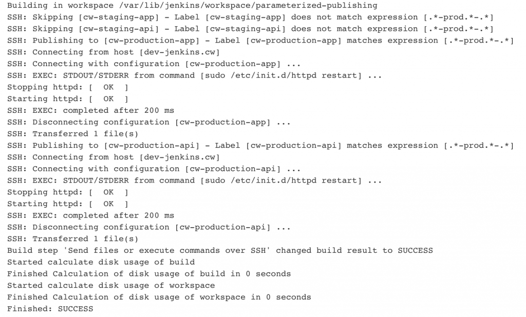 Jenkins Parameterized Publishing To The New Blog