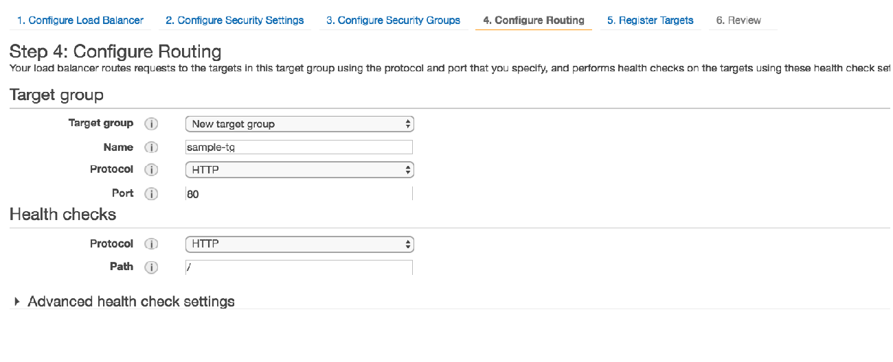 Dynamic Port Mapping In Ecs With Application Load Balancer To The New Blog