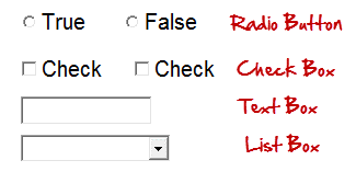 The What and How of GUI Testing | TO THE NEW Blog