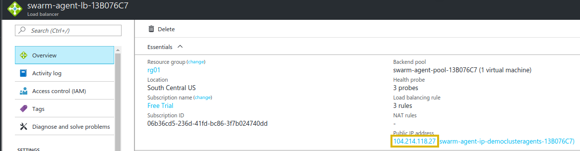 Introduction to Azure Container Service | TO THE NEW Blog