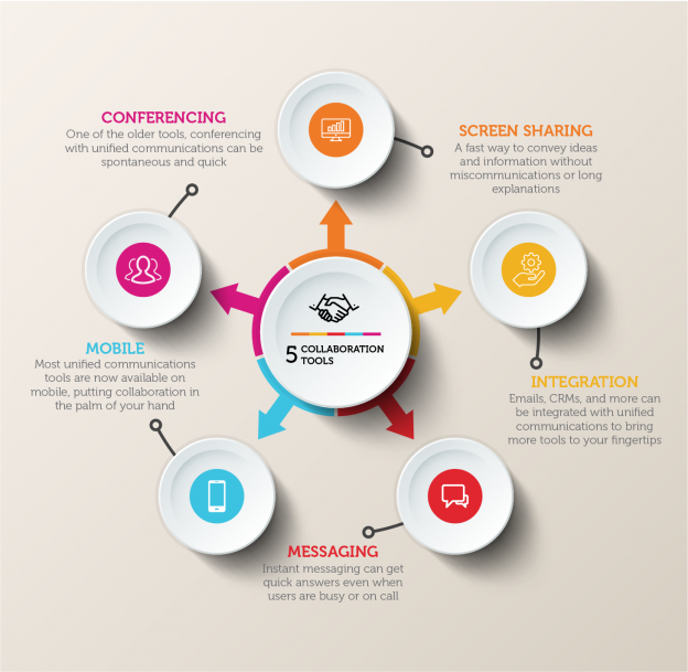 12 Tips to Succeed at Managing Distributed Agile Teams | TO THE NEW Blog