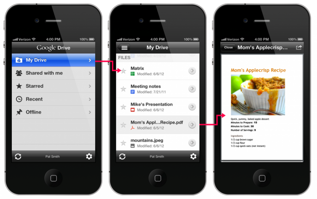 UI Patterns: Navigation (Part2) | TO THE NEW Blog