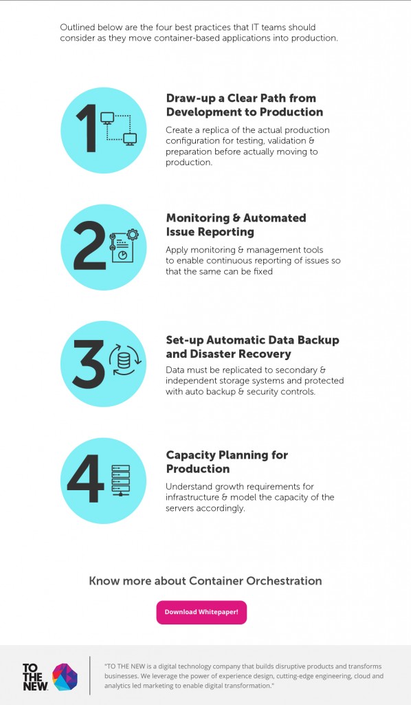 Container Orchestration - Best Practices | TO THE NEW Blog