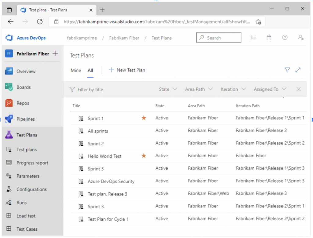 8 Important features on Azure DevOps | TO THE NEW Blog