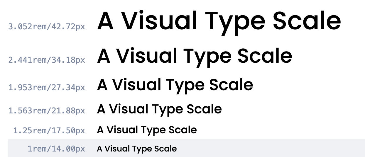How To Design Products With Accessibility standards ( WCAG ) | TO THE ...