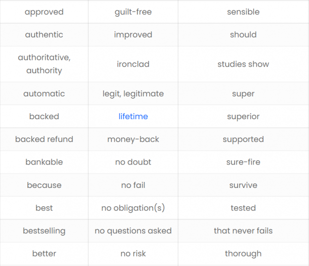 SEO Power Words Proven Way to Increase Web Traffic | TO THE NEW Blog
