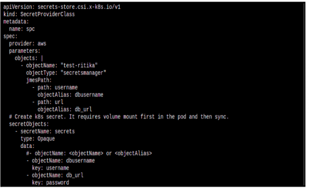 How To Access Your Aws Secret Manager Secrets In An Eks Cluster To