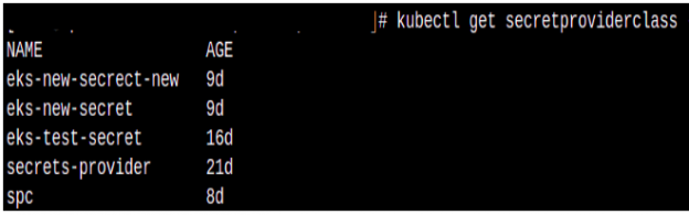 How To Access Your Aws Secret Manager Secrets In An Eks Cluster To The New Blog