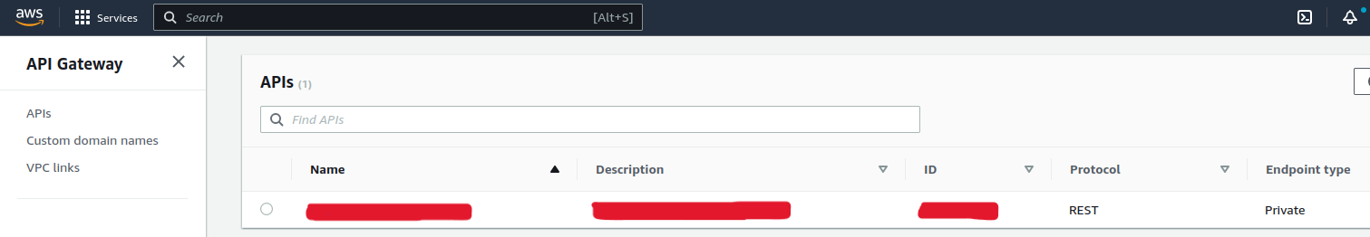Connect Aws Api Gateway From Another Aws Account On A Private 1809