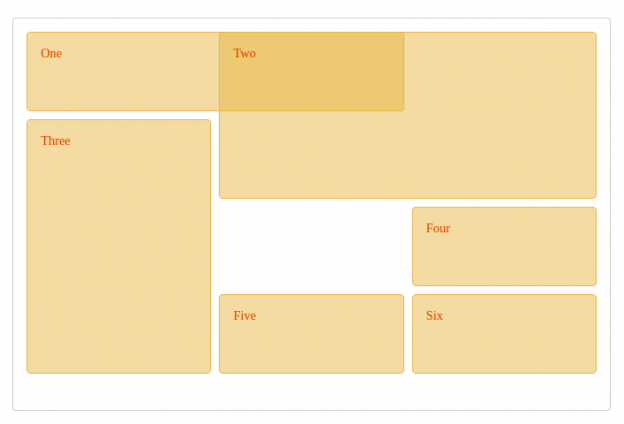 A Complete Guide to CSS Grid Layout | TO THE NEW Blog