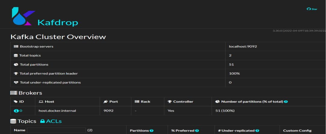 How To Install Apache Kafka Kafdrop On Windowsfor And Integrate With Drupal To The New Blog