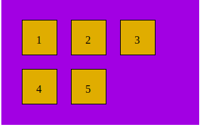 EXPLORING FLEX BOX PROPERTY IN CSS | TO THE NEW Blog