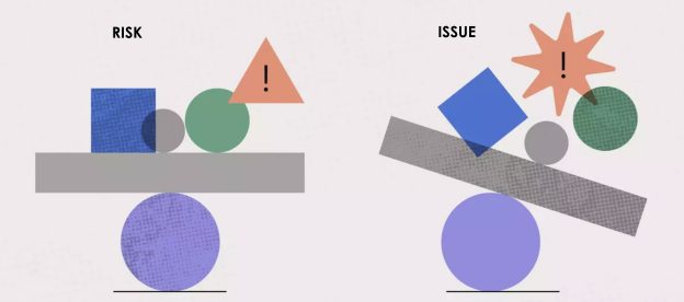 Project Risk Management | TO THE NEW Blog