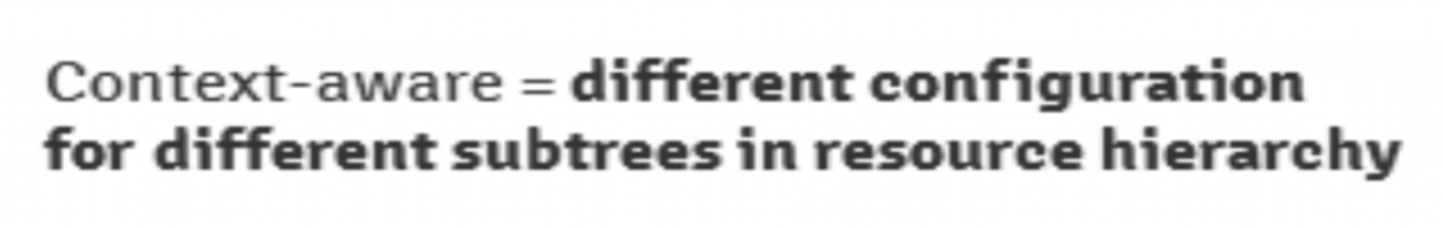 Context-aware configuration in AEM | TO THE NEW Blog