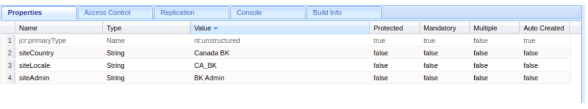 Context Aware Configuration In Aem To The New Blog