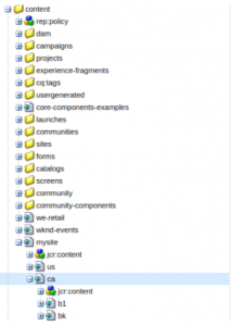 Context-aware configuration in AEM | TO THE NEW Blog