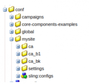 Context-aware configuration in AEM | TO THE NEW Blog