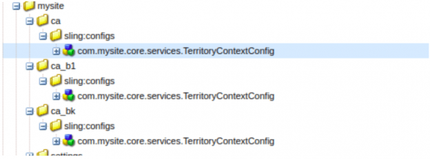 Context Aware Configuration In Aem To The New Blog
