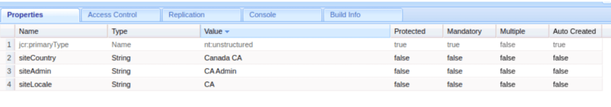 Context Aware Configuration In Aem To The New Blog 8733