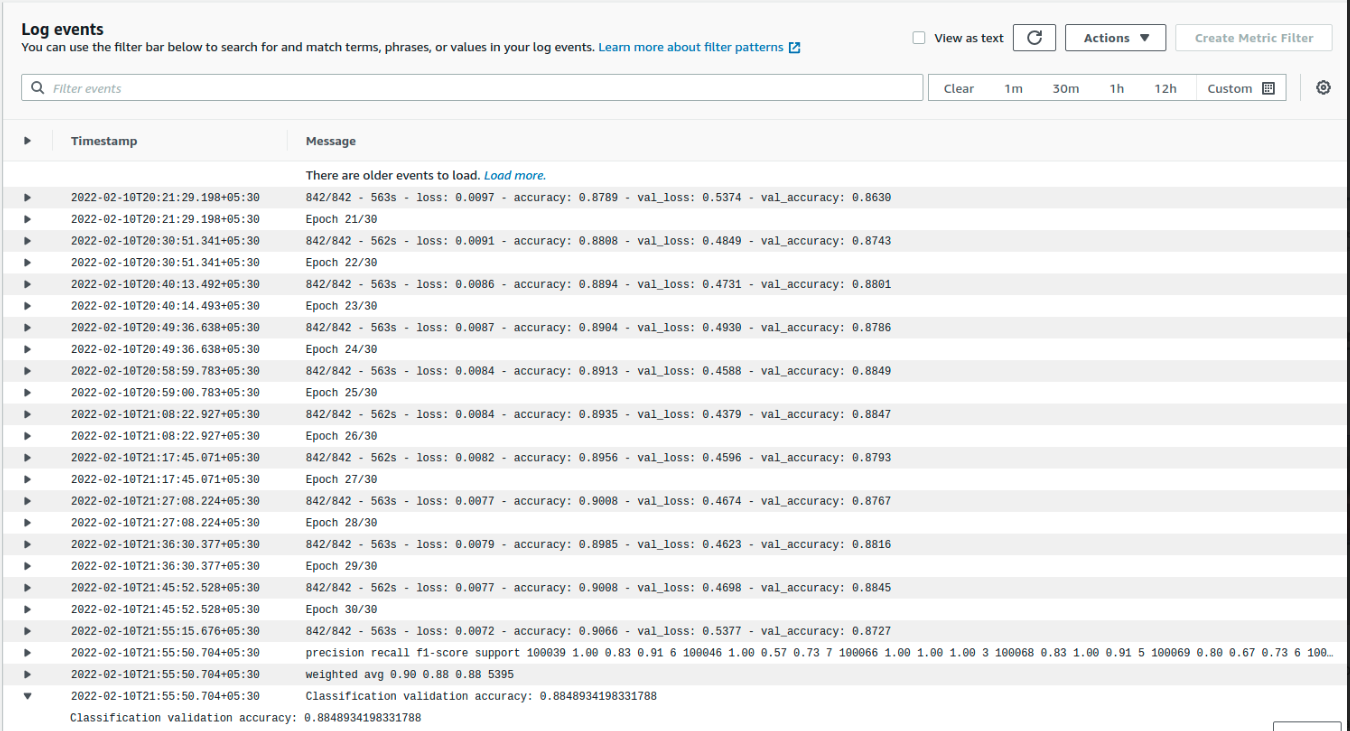 AWS Custom Training Job | TO THE NEW Blog