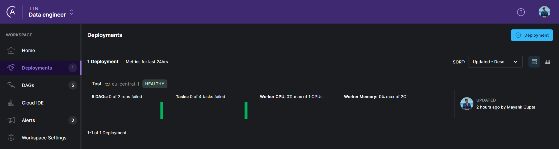 How to Setup Astro CLI and deploy to Astro (Windows) | TO THE NEW Blog