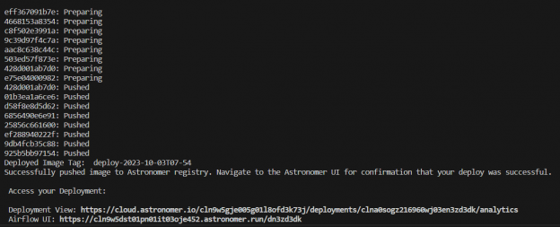How to Setup Astro CLI and deploy to Astro (Windows) | TO THE NEW Blog