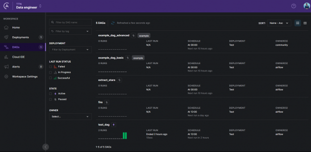 How to Setup Astro CLI and deploy to Astro (Windows) | TO THE NEW Blog