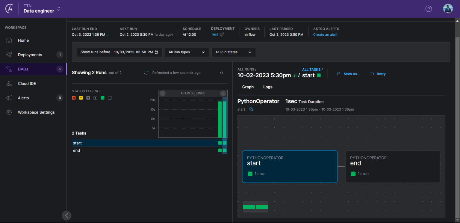 How to Setup Astro CLI and deploy to Astro (Windows) | TO THE NEW Blog