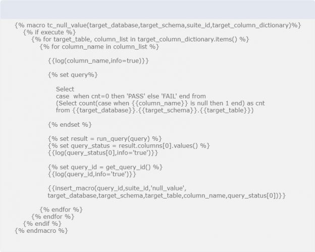 Data Validation Automation: Using DBT Macros with Snowflake | TO THE NEW Blog