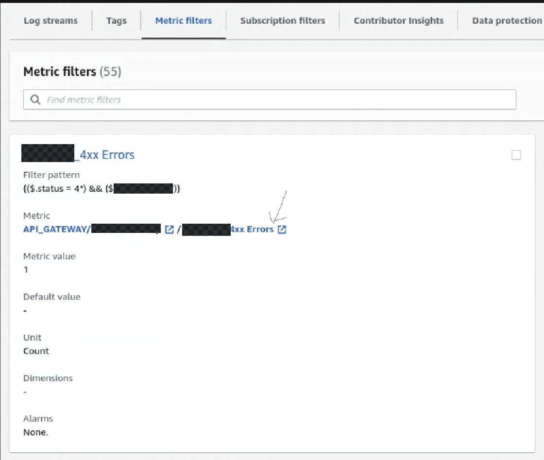 Creating CloudWatch Dashboards using Custom Metrics | TO THE NEW Blog
