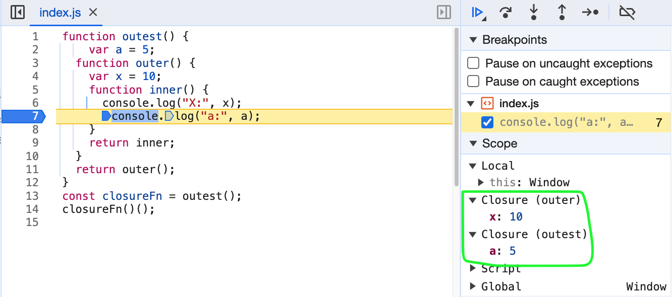 Closures in Javascript | TO THE NEW Blog