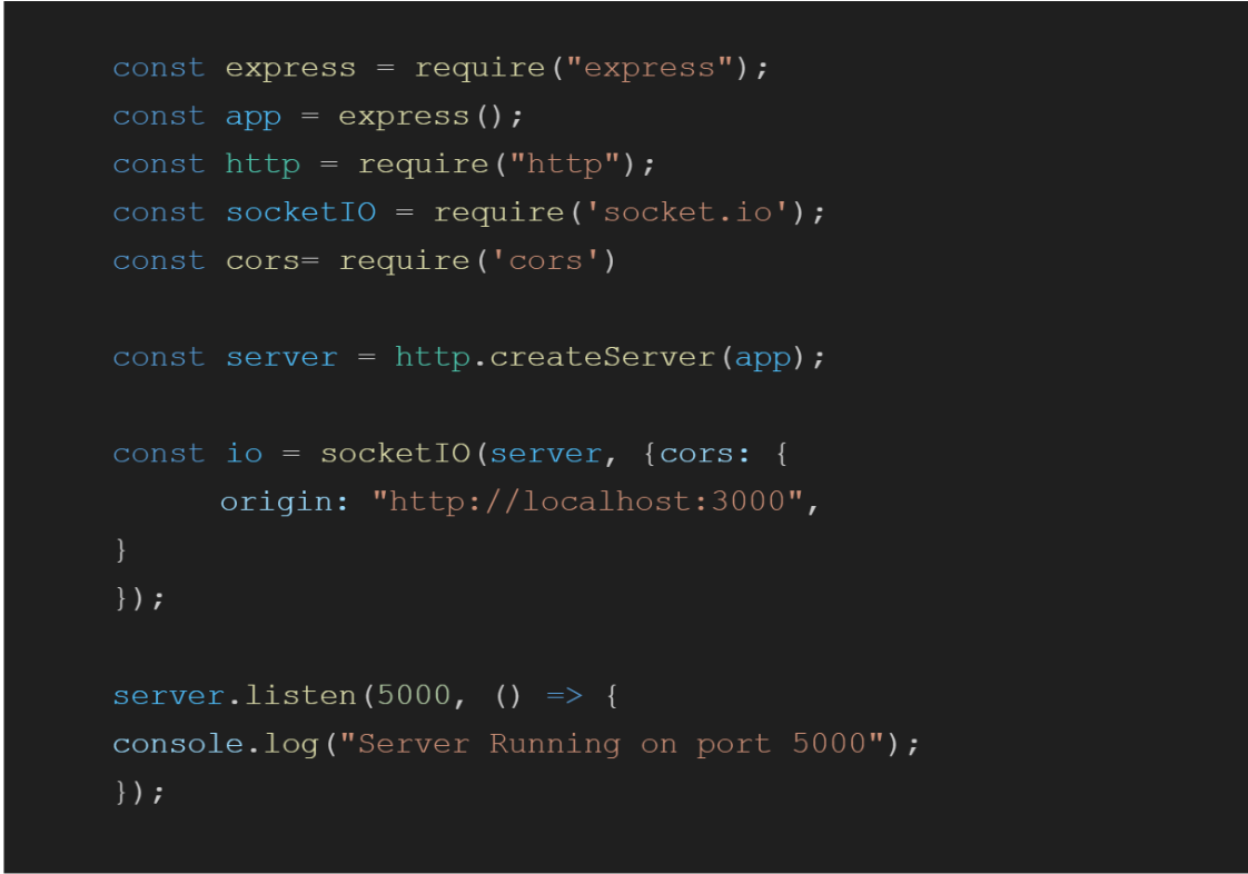 Understanding WebSockets with Socket.io | TO THE NEW Blog