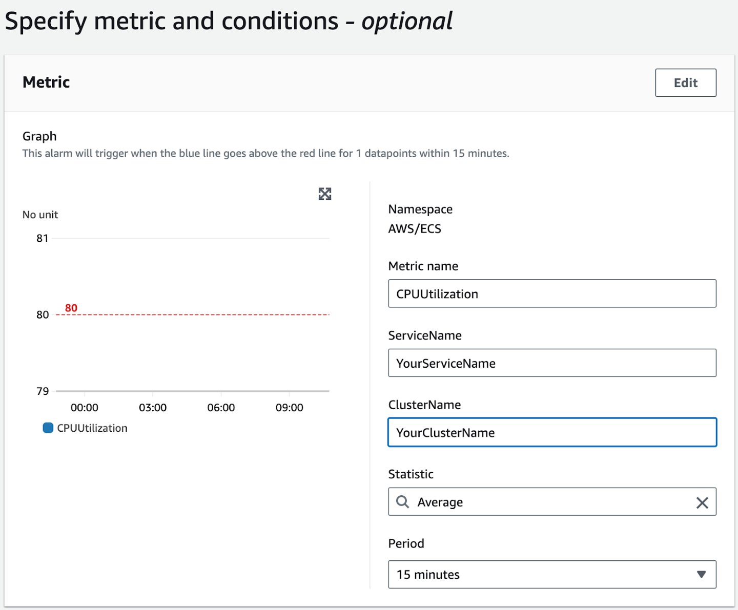 Send Cloudwatch Alarm To Slack Via Aws Chatbot To The New Blog