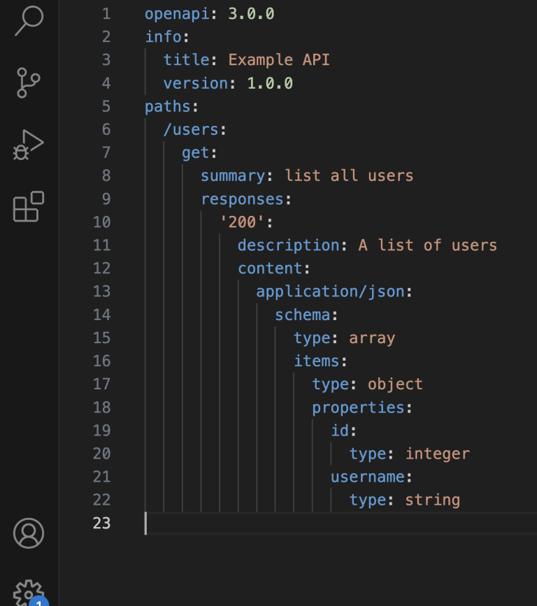 API Documentation with Redocly: Converting OpenAPI Specs to HTML | TO ...