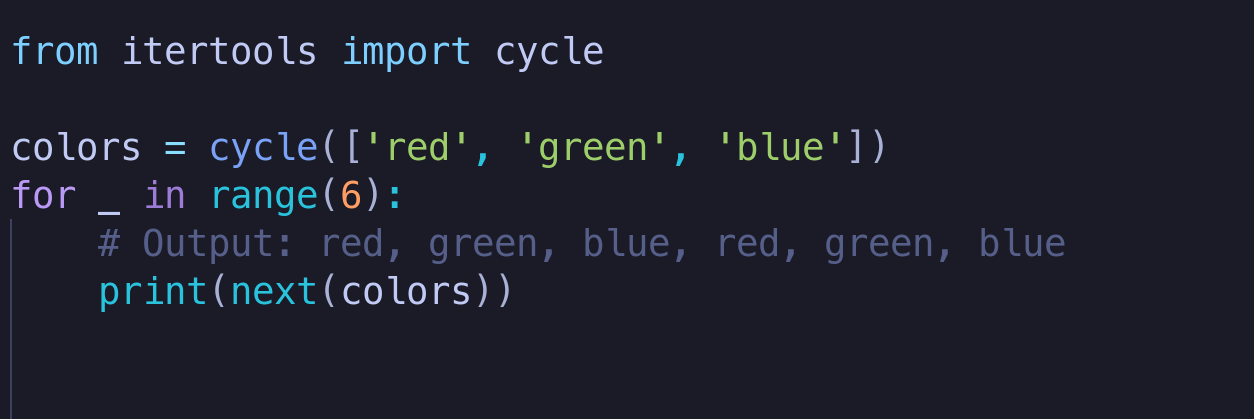 Exploring Pythons Itertools Module A Comprehensive Guide To The New Blog