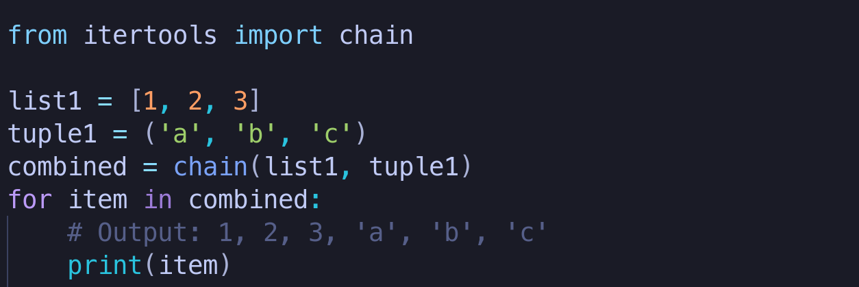 Exploring Pythons Itertools Module A Comprehensive Guide To The New Blog