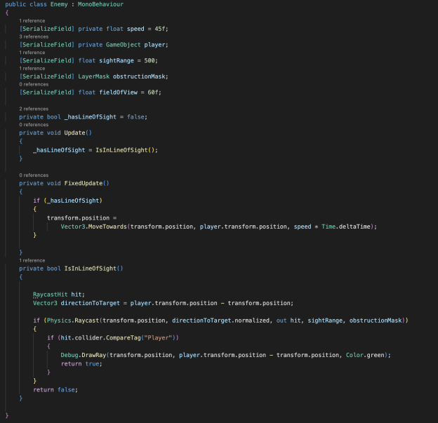 Raycast In Unity 3d Step By Step Guide To The New Blog