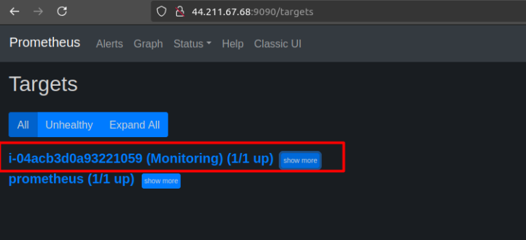Step-by-Step Setup: Grafana and Prometheus Monitoring using Node ...