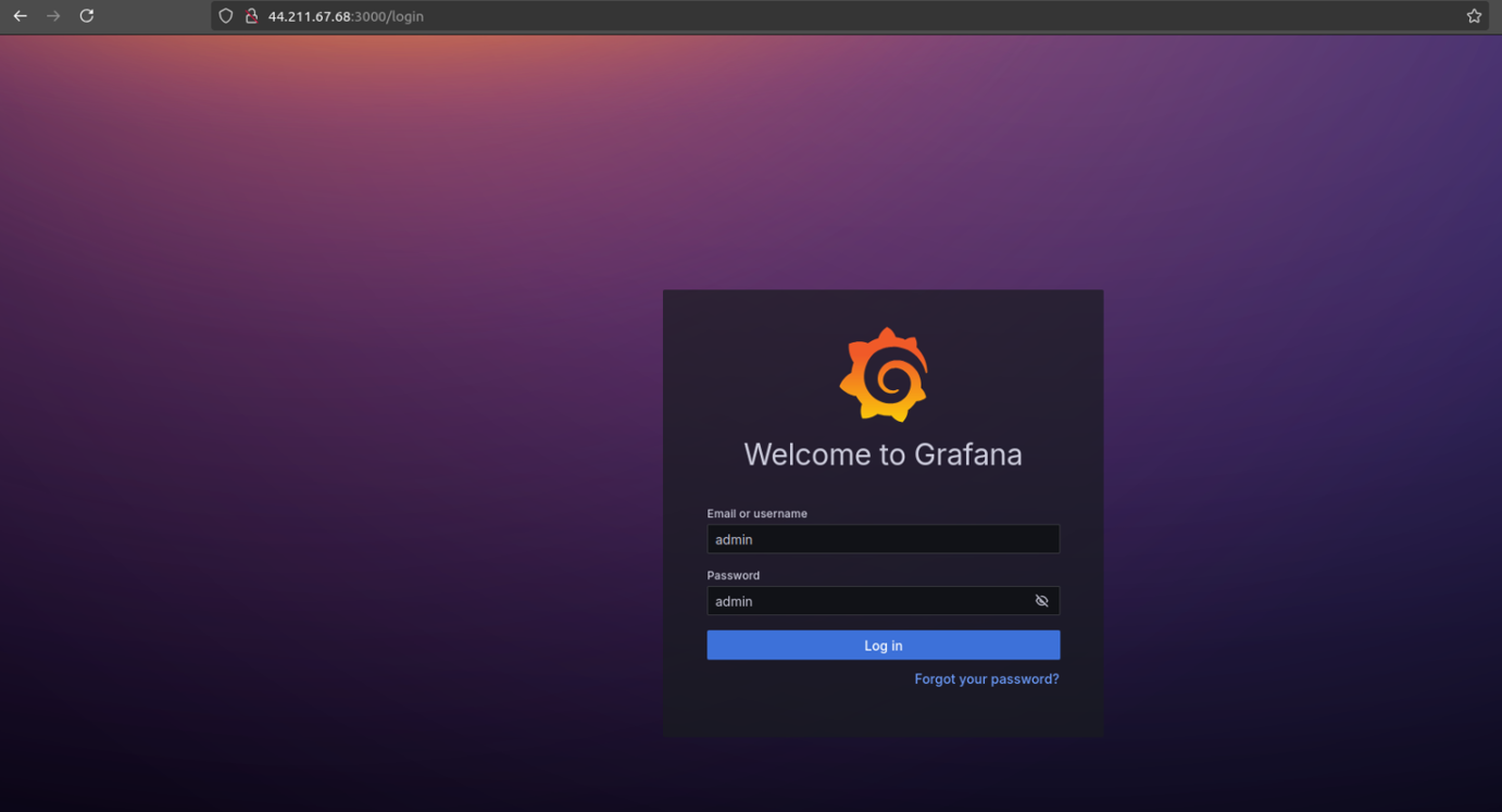 Step-by-Step Setup: Grafana and Prometheus Monitoring using Node ...