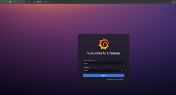 Step-by-Step Setup: Grafana and Prometheus Monitoring using Node ...