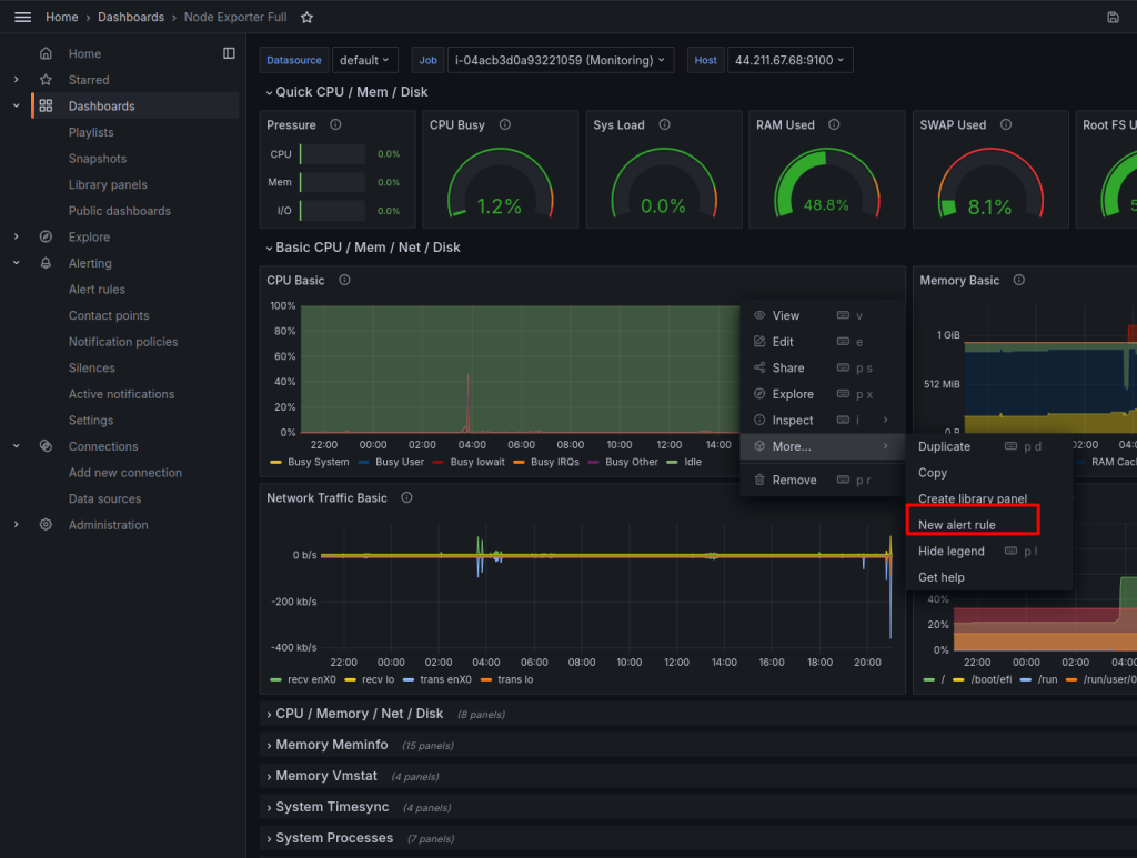 Step-by-Step Setup: Grafana and Prometheus Monitoring using Node ...
