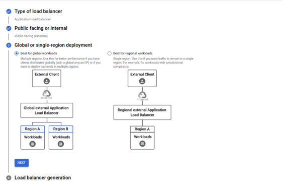 Building Resilient Cloud Architectures Using GCP Load Balancing | TO ...