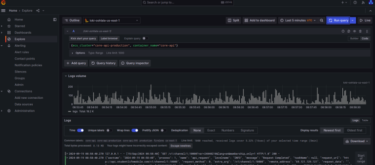 Integrating Python Json Logger With Grafana And Loki For Enhanced Logging To The New Blog