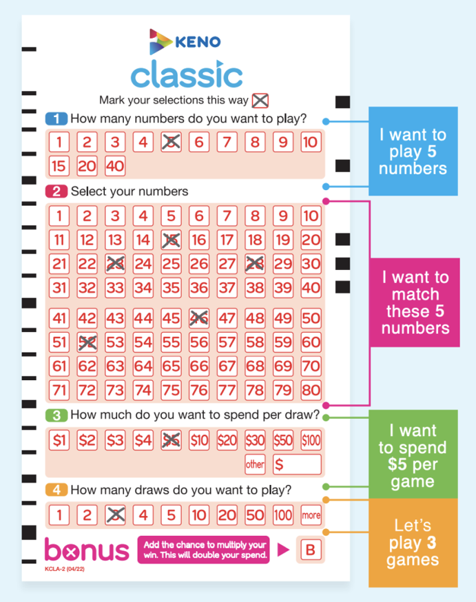 Keno in Australia: A Beginner’s Guide | TO THE NEW Blog