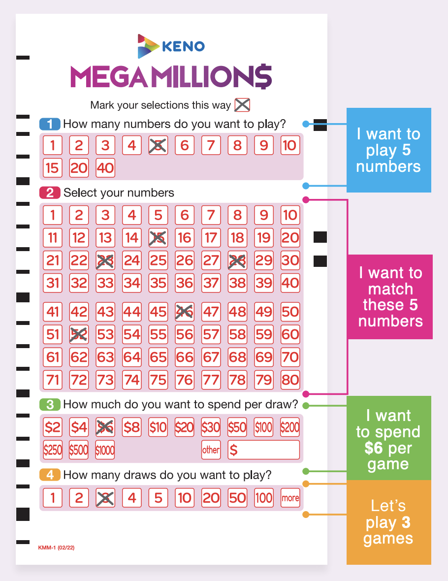 Keno in Australia: A Beginner’s Guide | TO THE NEW Blog